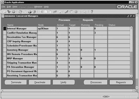 Issues Related To The Concurrent Manager In Oracle Apps R12 Not