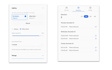 Unifi Protect Flood Light Overview