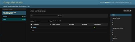 Django Admin