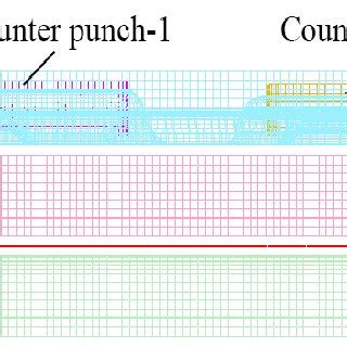Finite Element Model Download Scientific Diagram