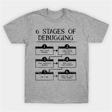 6 Stages Of Debugging Computer Programming Programmer T Shirt