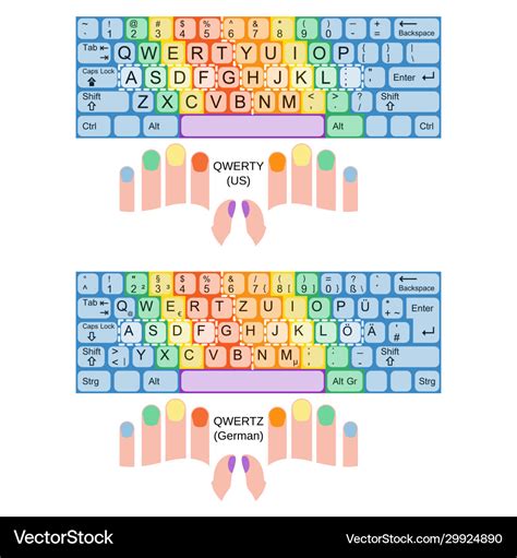 Touch Typing Schematic Chart Royalty Free Vector Image