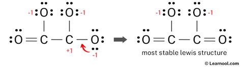 C2o42 Lewis Structure Learnool