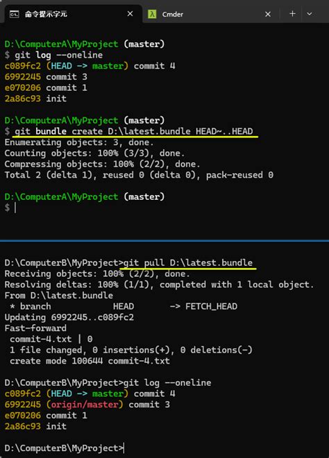 Git 小技巧 將 Commit 打包成檔案送到異地同步 黑暗執行緒