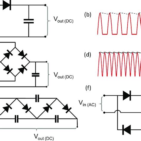 Simple Diode Circuit Problems Wiring Diagram