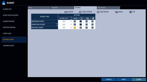 Cctv Dvr Alarm Output Setup For Idvr Pro H264 Surveillance Dvrs