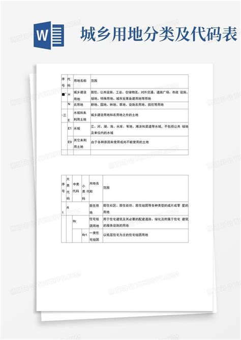 城乡用地分类及代码表word模板下载 编号lbbkjewa 熊猫办公