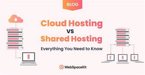cloud hosting vs shared hosting know the difference