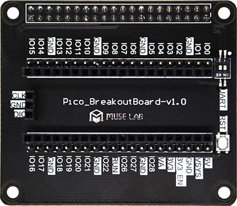 Raspberry Pi Pico Expansion Board Pico Breakoutboard Swd