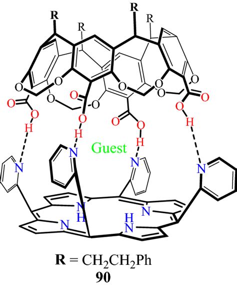 Molecular Structure Of Capsule Compound 90 Download Scientific Diagram