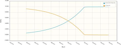 Java How To Add Css Files To Spring Boot Application Thymeleaf