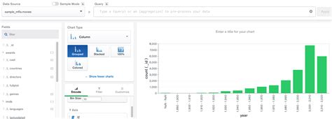 Mongodb 4 2 新特性解读 Mongodb中文社区