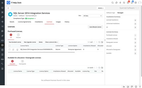 Free Software Asset Management Software Servicedesk Plus