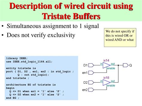 Ppt Vhdl And Sequential Circuit Synthesis Powerpoint Presentation