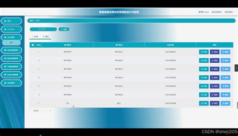 Pythonflask计算机毕业设计疫情流调决策分析系统的设计与实现（程序开题论文） Csdn博客