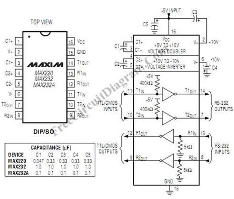 TTL RS232 Level Converter Using MAX232 IC Electronic Circuit Diagram