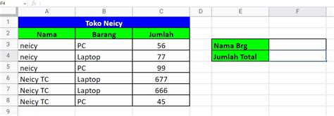 Cara Menghitung Jumlah Berdasarkan Kriteria Tertentu Di Spreadsheet Neicy Techno