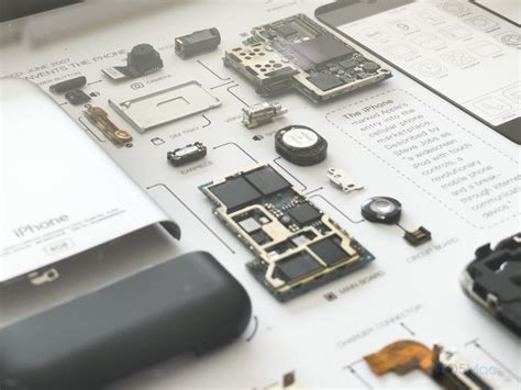 A Look Back At The Evolution Of Iphone Hardware With Grid Frames [gallery] Hiswai