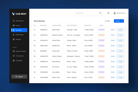 car rental system dashboard ui design