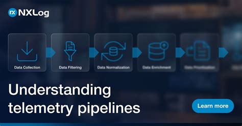 Nxlog On Linkedin The Growth Of Data Demands A Robust System To Manage It Telemetry…
