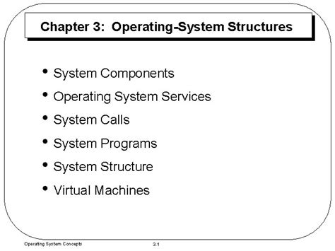 Chapter 3 Operatingsystem Structures System Components Operating System