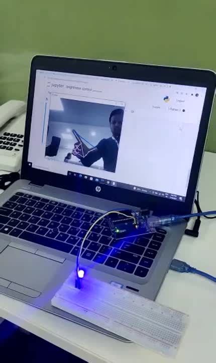 Artificialintelligence Opencv Mediapipe Sukamal Das 12 Comments