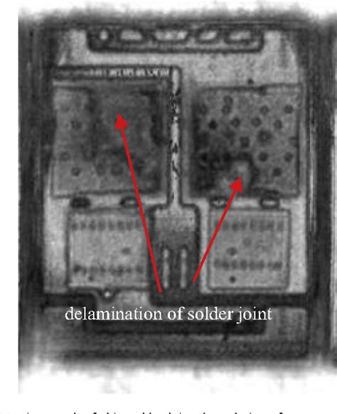 Figure 3 From Lifetime Modeling And Simulation Of Power Modules For Hybrid Electrical Electrical