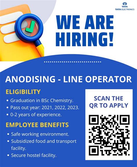 Sathish Kumar Reddy Syamala Posted On Linkedin