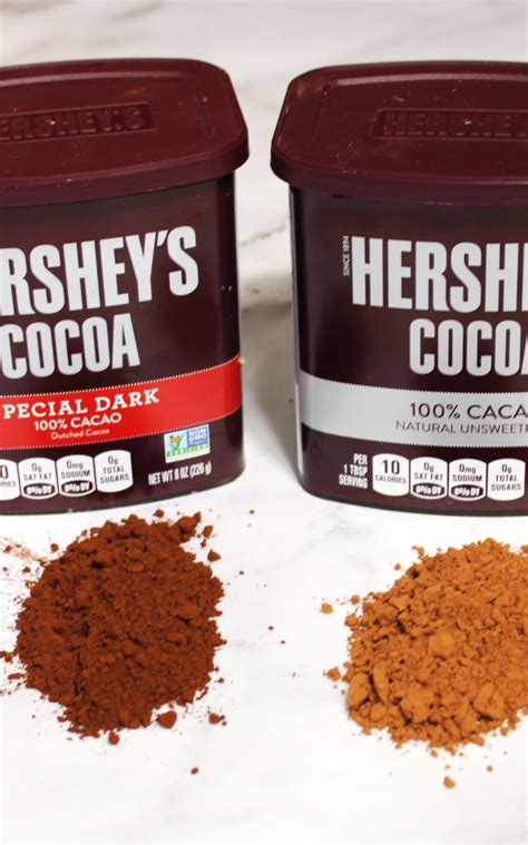 Baking Cocoa Vs Cocoa Powder What S The Difference Better Baker Club