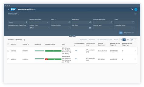 SAP Batch Release Hub For Life Sciences Product Information