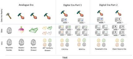 Computational Engineering 101 Part 2 What Is Computational