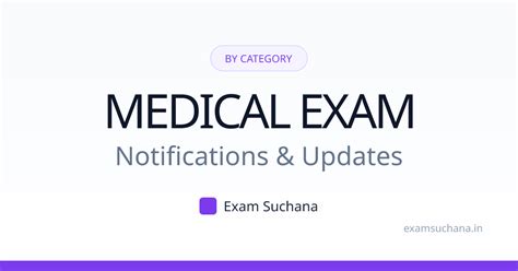Medical Exams 2026 All Recruitment Notifications And Exam Schedules