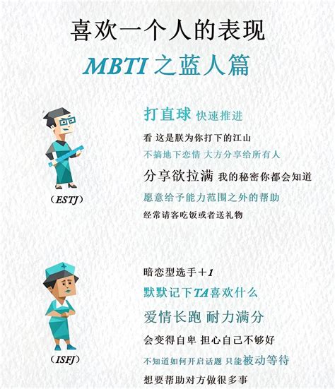 Mbti绿人中的蓝人 抖音