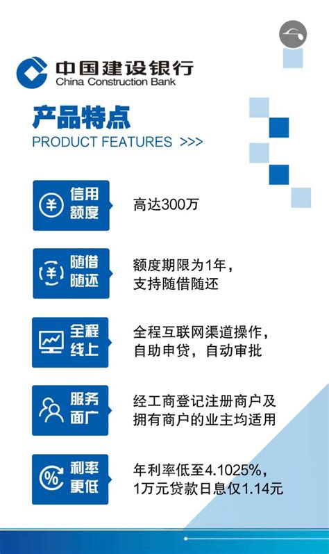 重磅上新！建行普惠金融贷款助力你我 畅快云贷畅享