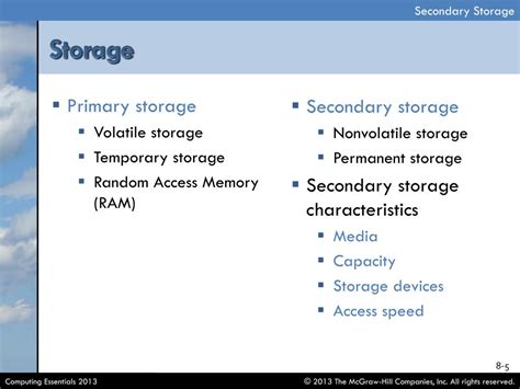 PPT Distinguish Between Primary And Secondary Storage PowerPoint Presentation ID