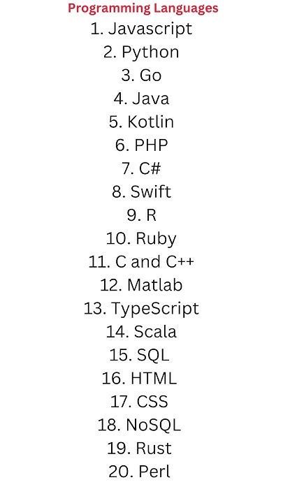 list of programming languages most important programming languages