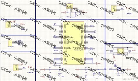 Stm32开发实例 基于stm32单片机的易燃易爆检测stm32f103c8t6检测可燃气体 Csdn博客