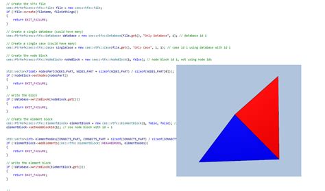 Adaptive Topology — Ceetron Envision For Desktop Documentation