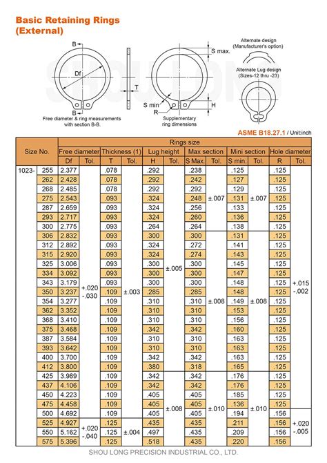 Retaining Ring Calculator At Toni Esser Blog