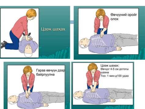 амилуулах суурь тусламж лавшруулах тусламж Pptx