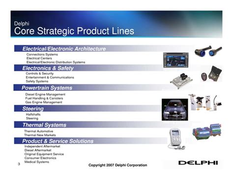 Driving A Continuous Improvement Culture The Delphi Problem Solving