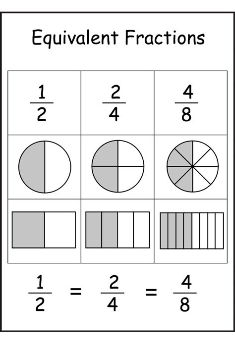 Year 3 Maths Worksheets Fraction Learning Printable