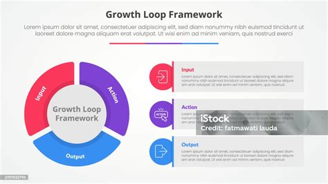 Growth Loop Framework Infographic Concept For Slide Presentation With