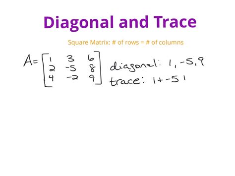 Solvedc 6 Pts Find Rt 2 10 Pts The Trace Ofa Square Matrix A