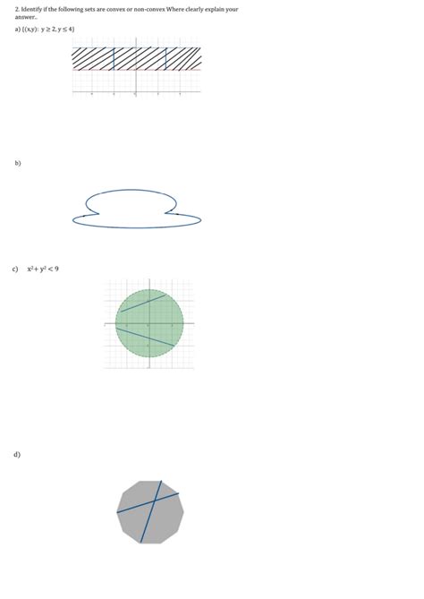 Solved Identify If The Following Sets Are Convex Or