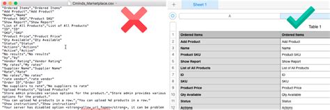 The End In Different Languages