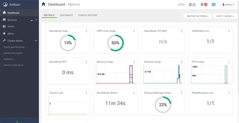 Bigtop 3780 Add Ambarimetrics To Bigtop Mpack By Guyuqi · Pull