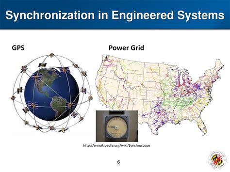 Ppt Symmetries Clusters And Synchronization Patterns In Complex Networks Powerpoint
