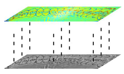 Automatic 3d Tooth Segmentation Using Convolutional Neural Networks In