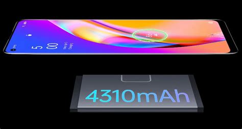 Oppo F Pro Specifications Online Price In Kenya